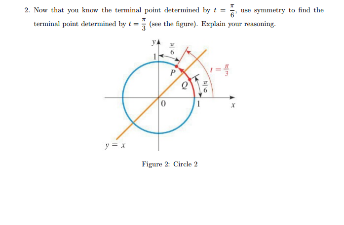 Solved Now that you know the terminal point determined by t | Chegg.com