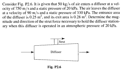 Solved It is given that 50 kg/s of air enters a diffuser | Chegg.com