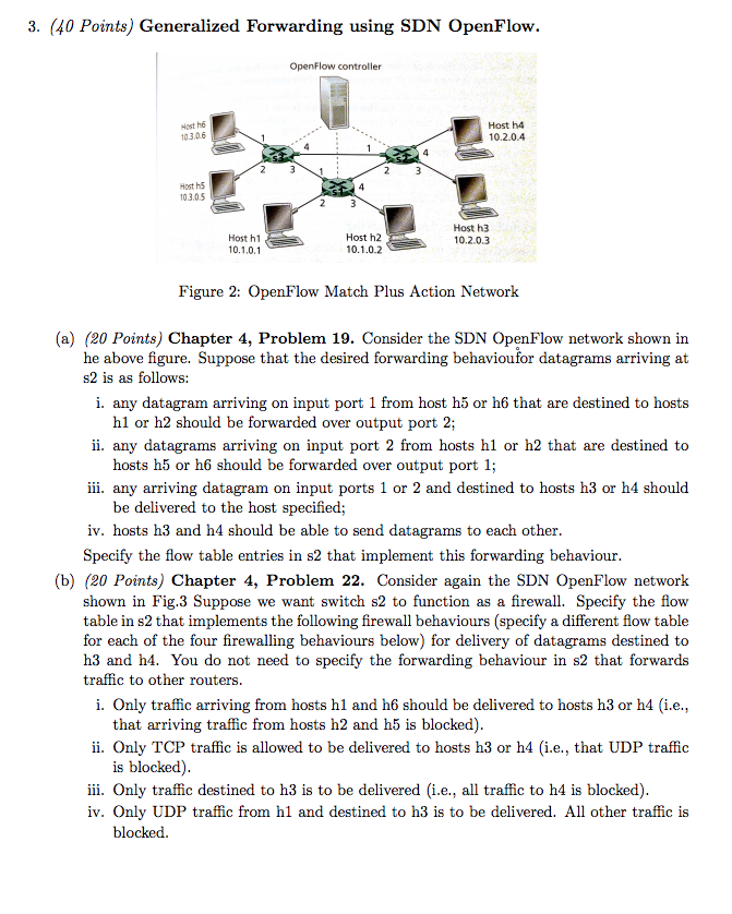 Solved 3. (40 Points) Generalized Forwarding using SDN | Chegg.com