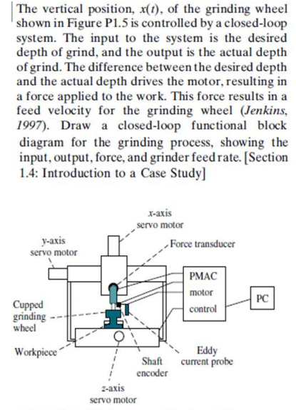 Solved P1. Draw a block diagram of the potentiometer showing | Chegg.com