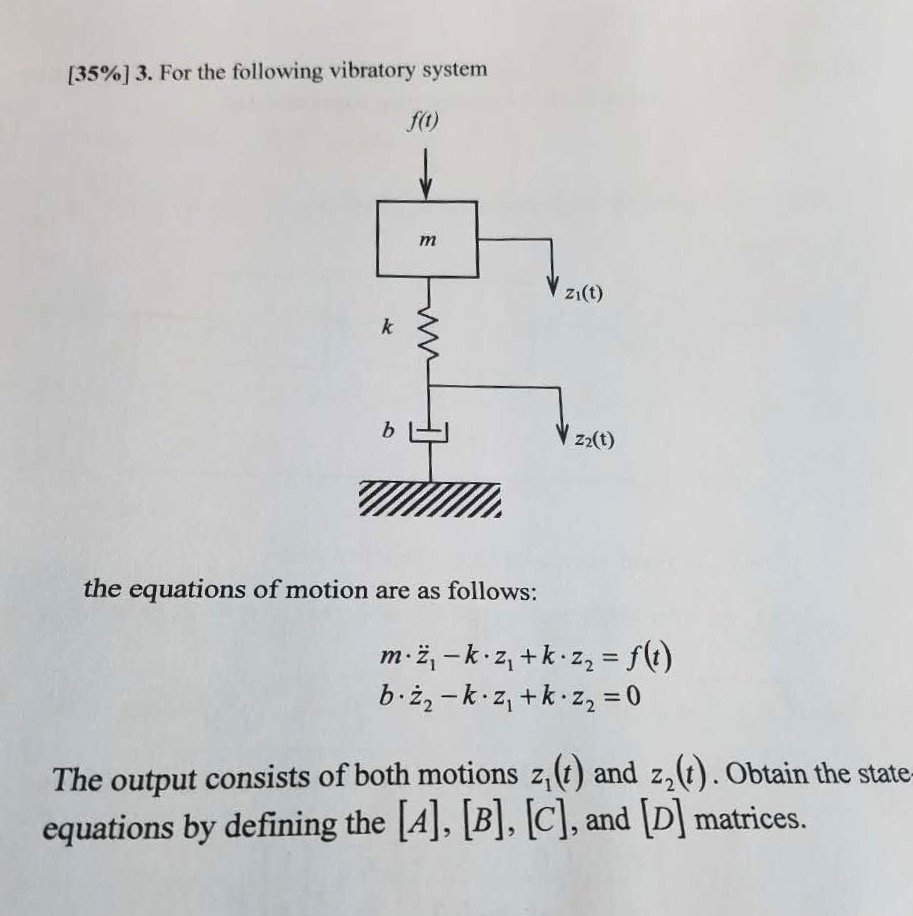 Solved For the following vibratory system the equations of | Chegg.com