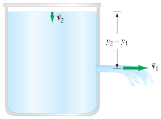 Solved In the figure,(Figure 1) take into account the speed | Chegg.com