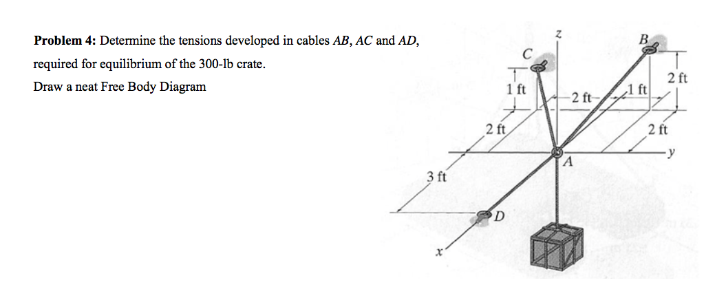 Solved Problem 4: Determine the tensions developed in cables | Chegg.com