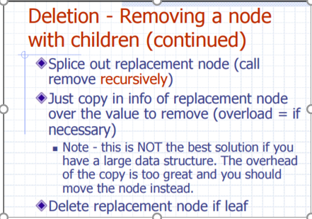 Solved C++ I had to create a binary search tree and I | Chegg.com