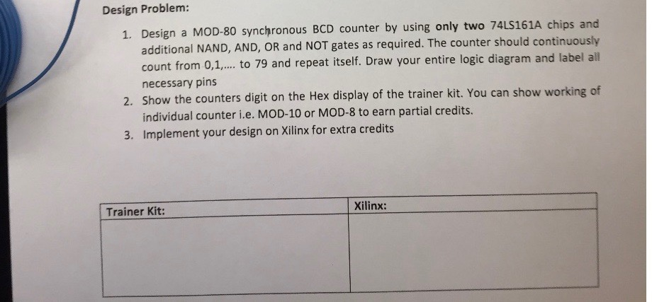 Solved Design Problem 1 Design A Mod 80 Synchronous Bcd 8564