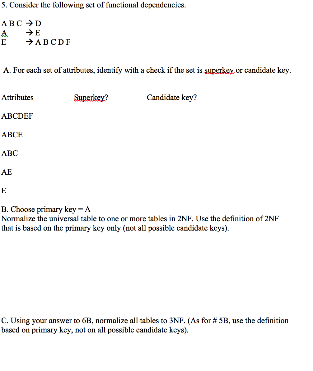 Solved Consider the following set of functional | Chegg.com