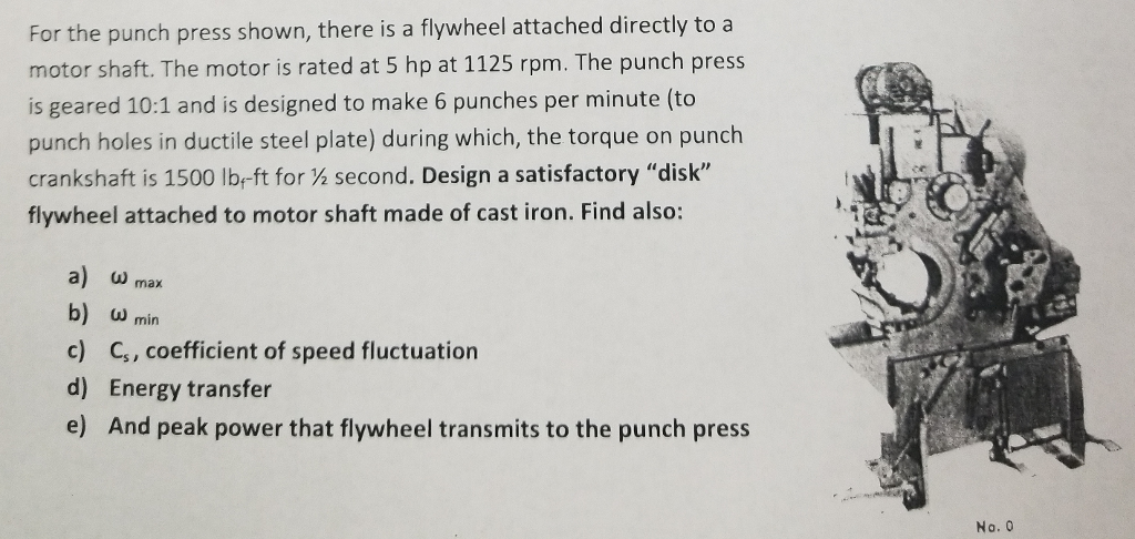 Solved For the punch press shown, there is a flywheel | Chegg.com