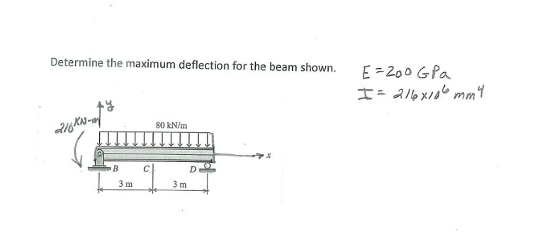 Solved Determine the maximum deflection for the beam shown. | Chegg.com