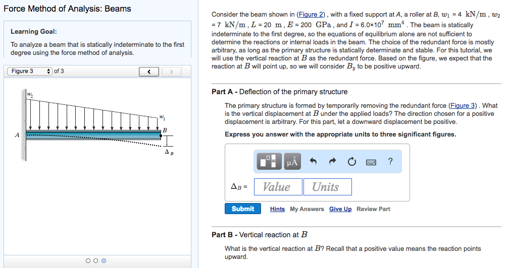 Solved Force Method of Analysis: Beams Learning Goal: To | Chegg.com