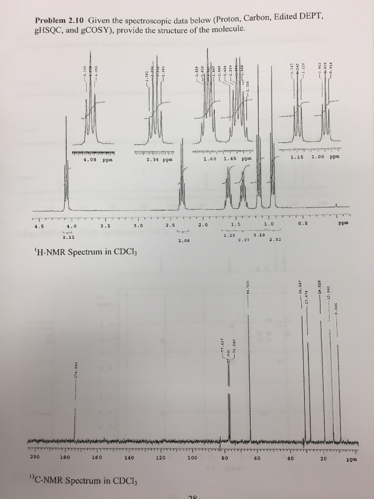 Solved Problem 2.10 Given spectro data below (Proton, | Chegg.com