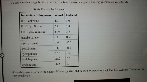 Solved calculate strain energy for the conformer pictured | Chegg.com