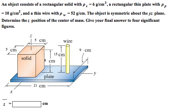 Solved An object consists of a rectangular solid with rho_s | Chegg.com