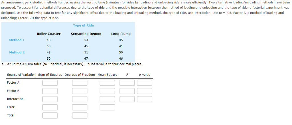 Solved An amusement park studied methods for decreasing the | Chegg.com