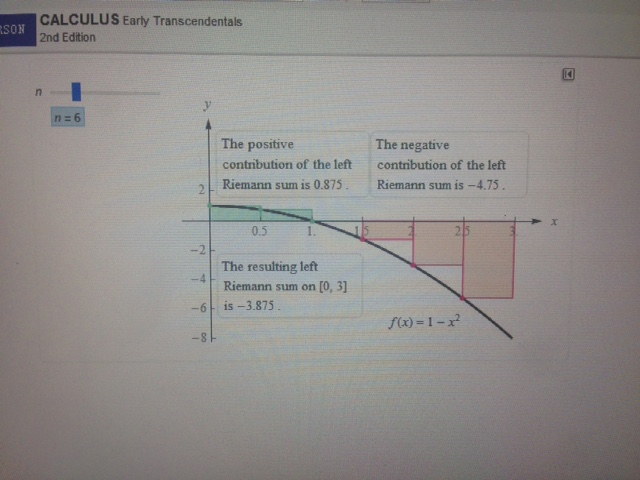Solved Estimate the limit of the midpoint Riemann sum as n- | Chegg.com