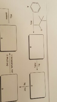 Solved this type of problem, commonly called a roadmap | Chegg.com