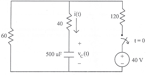 Solved Determine expressions for Vc(t) and i(t) for t >= 0. | Chegg.com