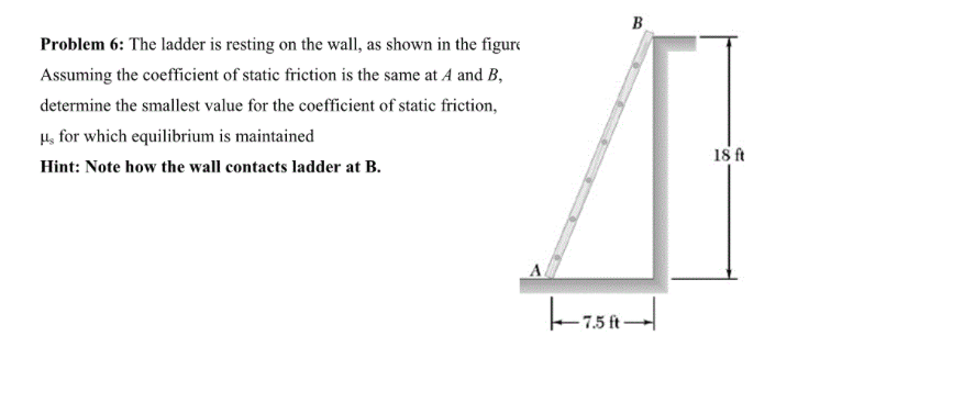 Solved Problem 6: The ladder is resting on the wall, as | Chegg.com