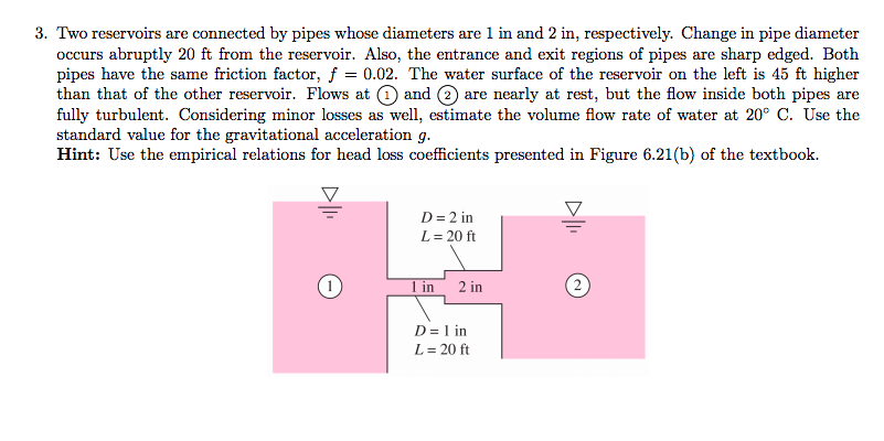 Solved 3. Two reservoirs are connected by pipes whose | Chegg.com