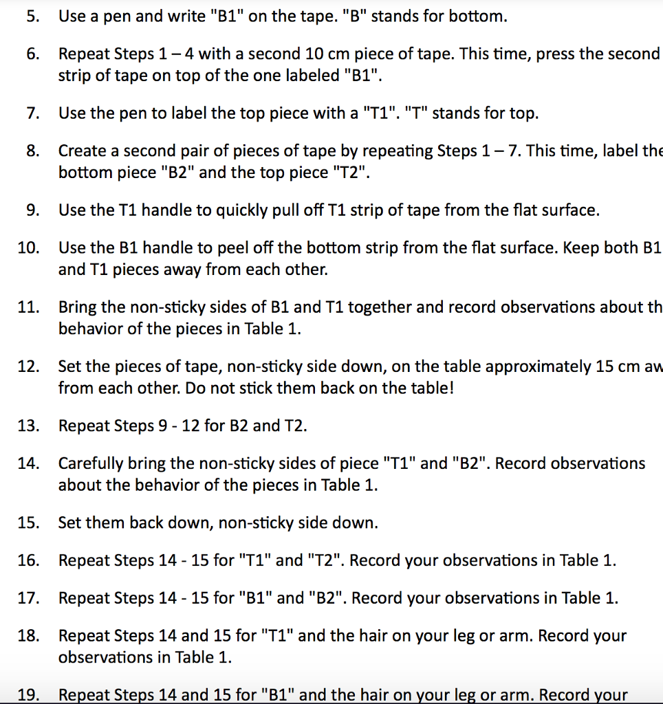 Solved Post-Lab Questions 1. Describe the interaction | Chegg.com