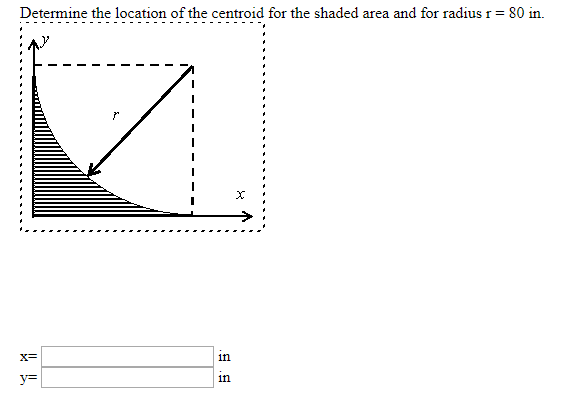Solved Determine the location of the centroid for the shaded | Chegg.com