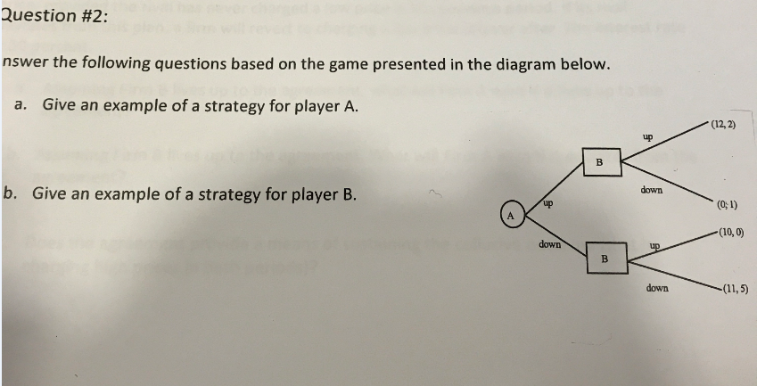 Solved Answer the following questions based on the game | Chegg.com