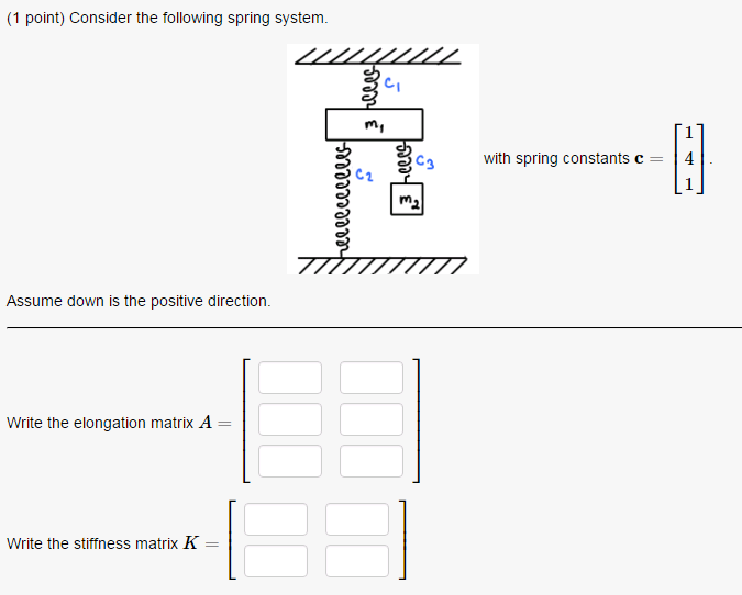 Solved Consider the following spring system. with spring | Chegg.com