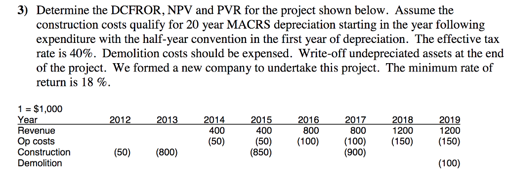 Solved Determine the DCFROR, NPV and PVR for the project | Chegg.com