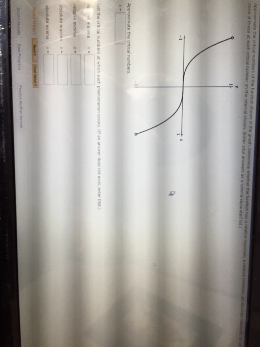 Solved Approximate the circuit number of the function shown | Chegg.com