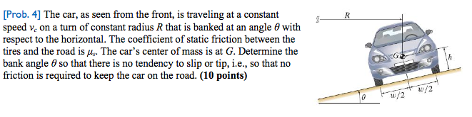 Solved The car, as seen from the front, is traveling at a | Chegg.com