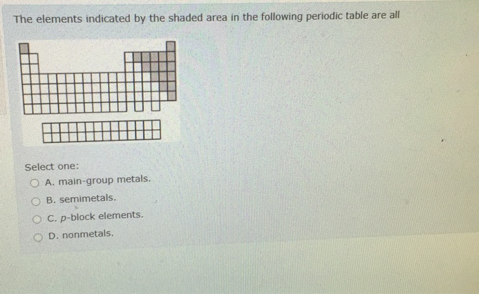 Solved Question | Chegg.com