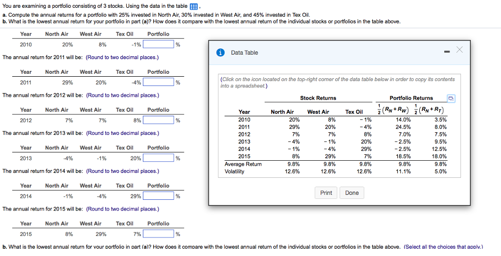 Solved You are examining a portfolio consisting of 3 stocks. | Chegg.com