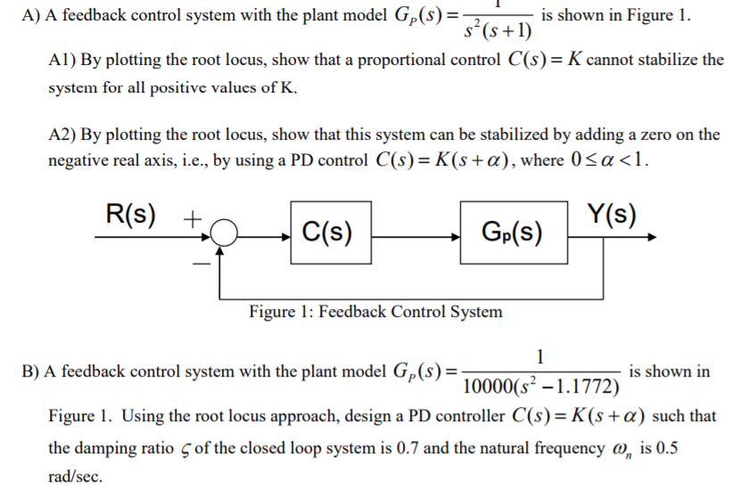 Solved A) A feedback control system with the plant model Gp | Chegg.com