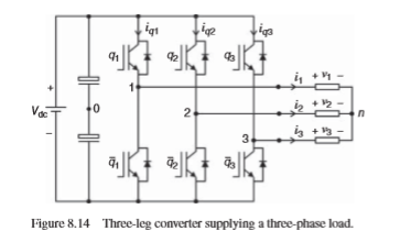 Solved Exercise 8.3 Comparing the three-leg converter | Chegg.com