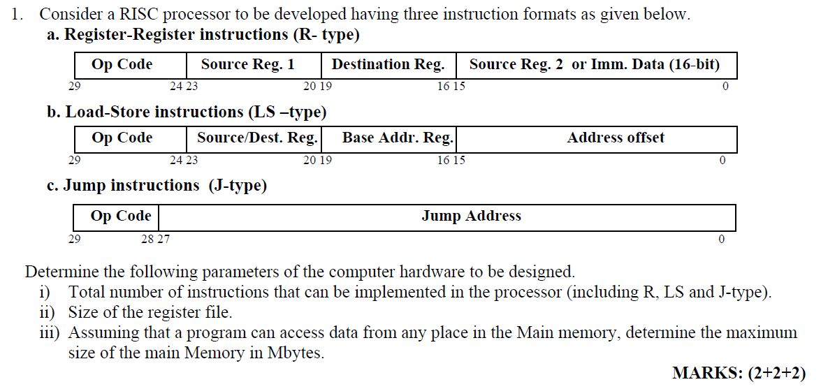 1. Consider a RISC processor to be developed having | Chegg.com