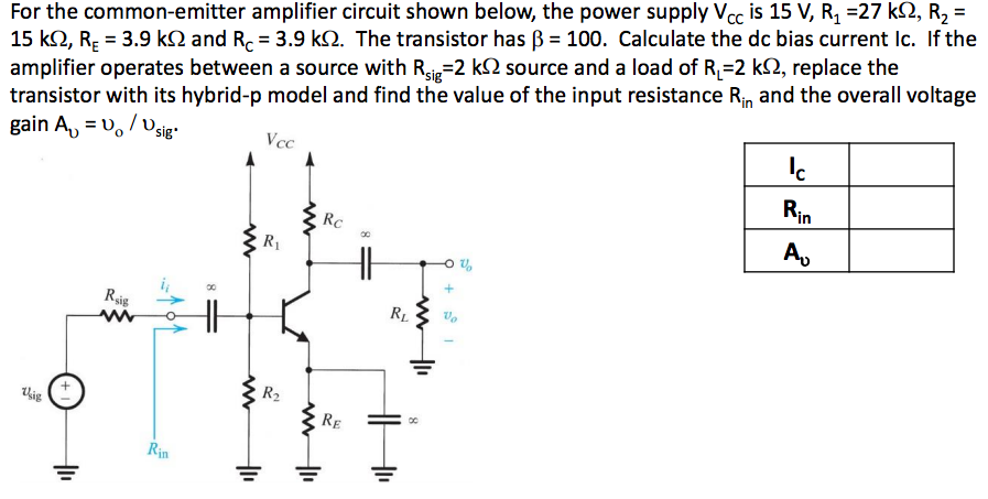 Solved For the common-emitter amplifier circuit shown below, | Chegg.com