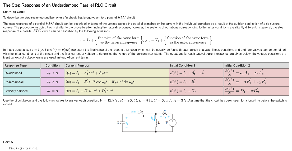 Solved The Step Response of an Underdamped Parallel RLC | Chegg.com Solved The Step Response of an Underdamped Parallel RLC | Chegg.com