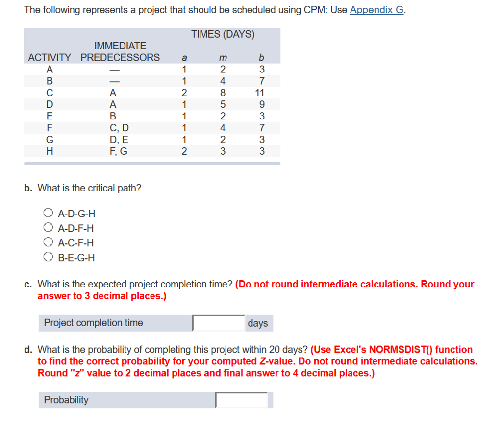 Solved The following represents a project that should be | Chegg.com