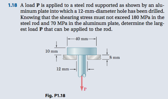 Solved A load P is applied to a steel rod supported as shown | Chegg.com