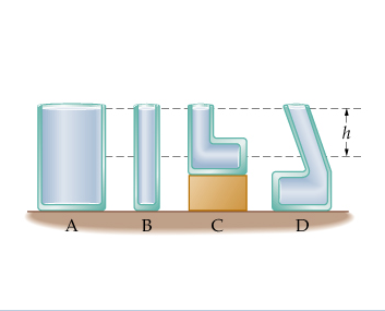 Solved The figure (Figure 1) shows four containers, | Chegg.com