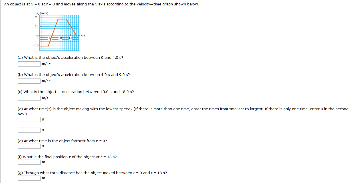 Solved An object is at x 0 at t 0 and moves along the x ax s | Chegg.com