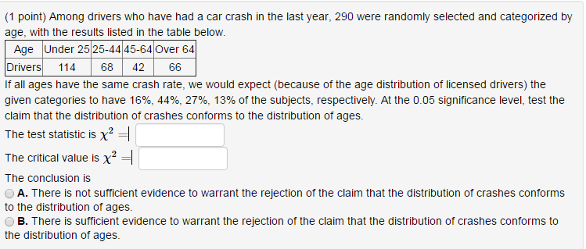 Solved Among drivers who have had a car crash in the last | Chegg.com