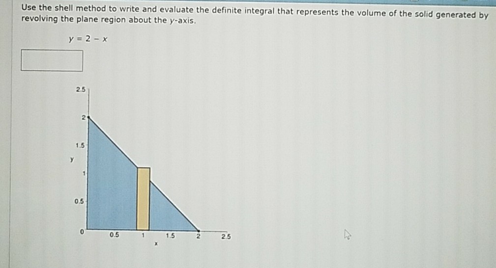 Solved Use the shell method to write and evaluate the | Chegg.com