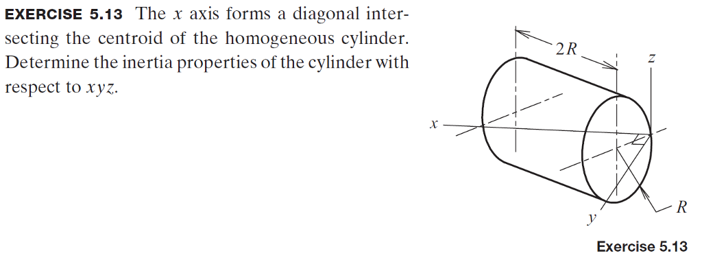 Solved EXERCISE 5.13 The x axis forms a diagonal inter- | Chegg.com