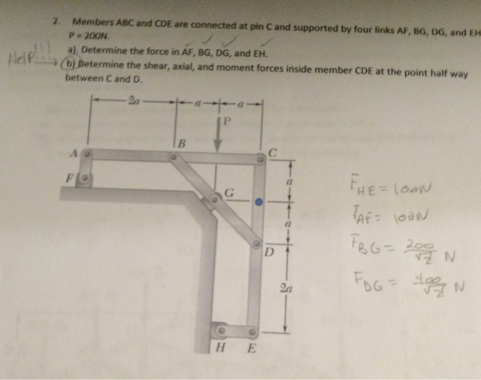 Solved Members ABC and CDE are connnected at pin C and | Chegg.com