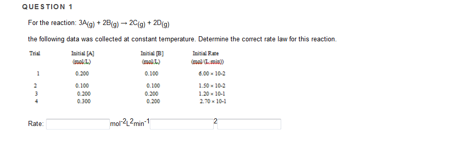 Solved For the reaction: 3A_(g) + 2B_(g) rightarrow 2C_(g) + | Chegg.com
