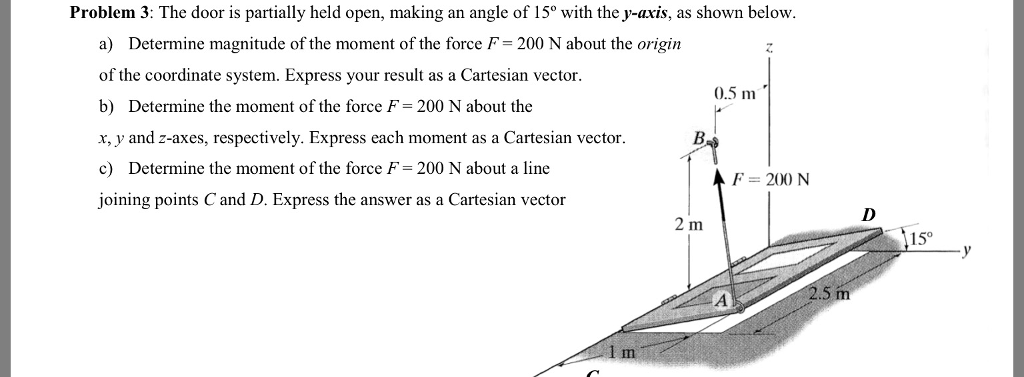Solved The door is partially held open, making an angle of | Chegg.com