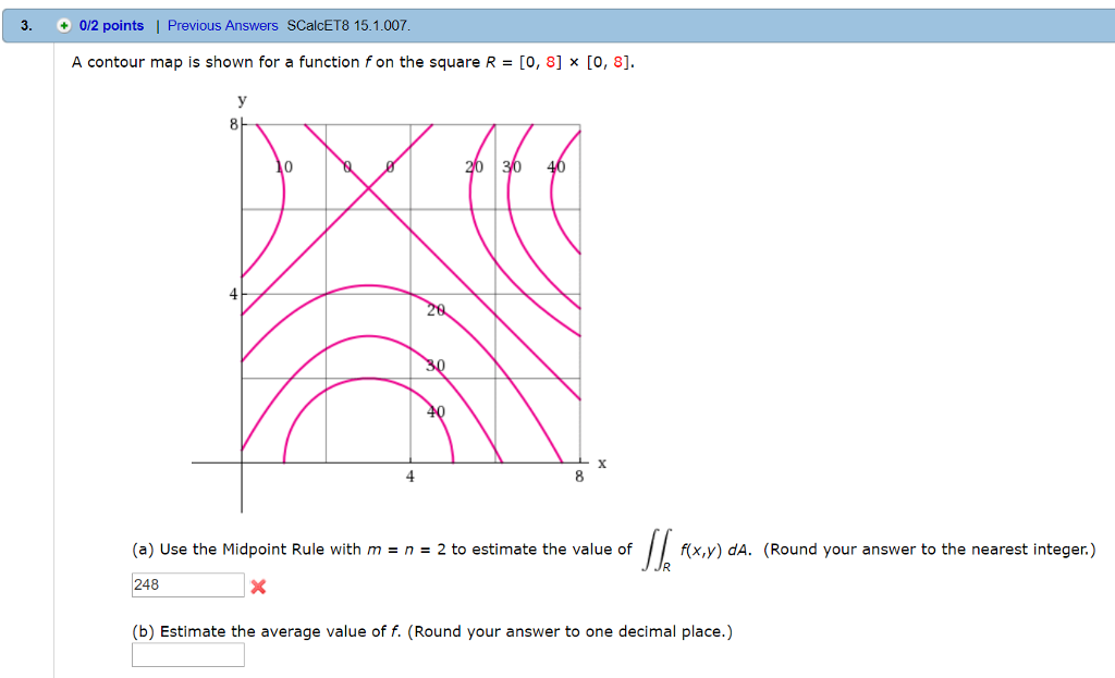 Solved 3. 0/2 points | Previous Answers SCalcET8 15.1.007 A | Chegg.com