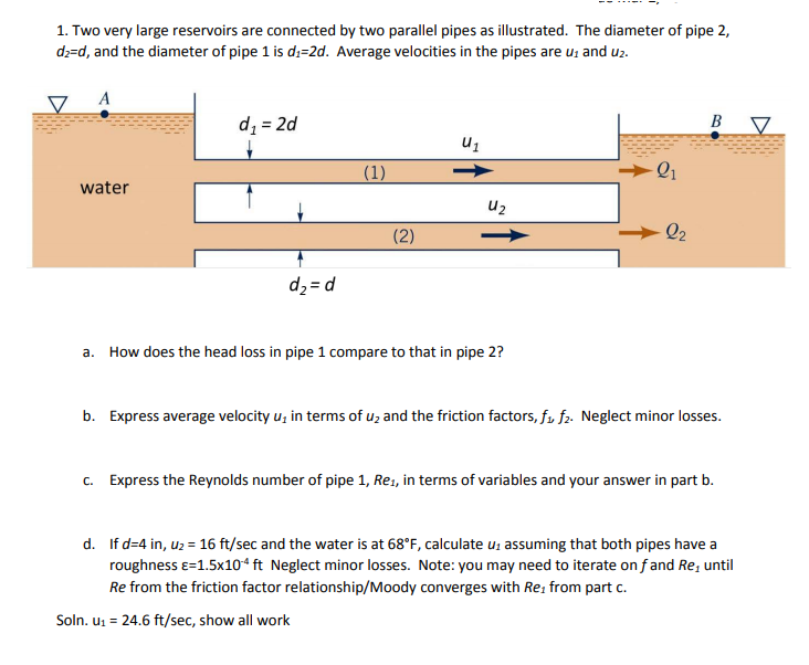 Solved 1. Two very large reservoirs are connected by two | Chegg.com