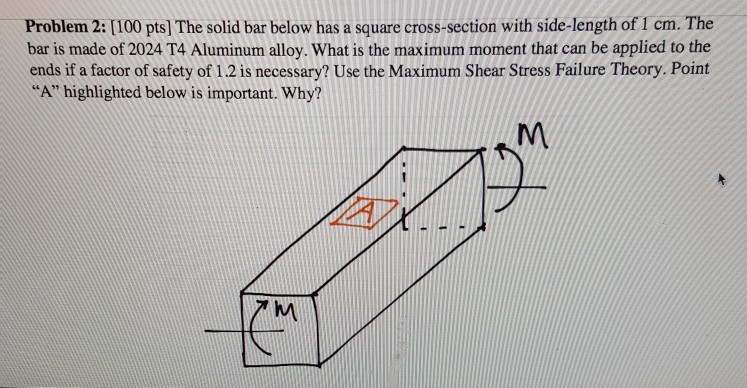 Solved Problem 2: (100 pts] The solid bar below has a square | Chegg.com