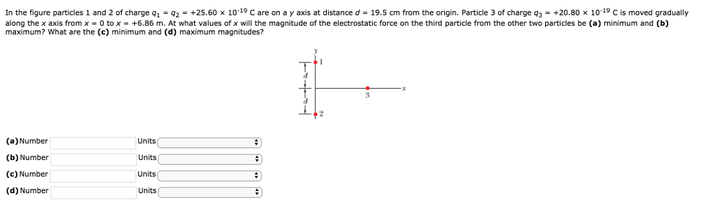 Solved In the figure particles 1 and 2 of charge q1 = q2 = | Chegg.com